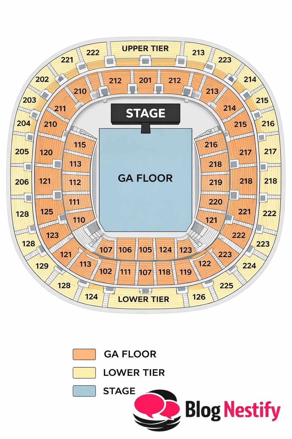 O2 Arena Seating Plan Tips: Avoid Bad Seats Every Time - Blog Nestify